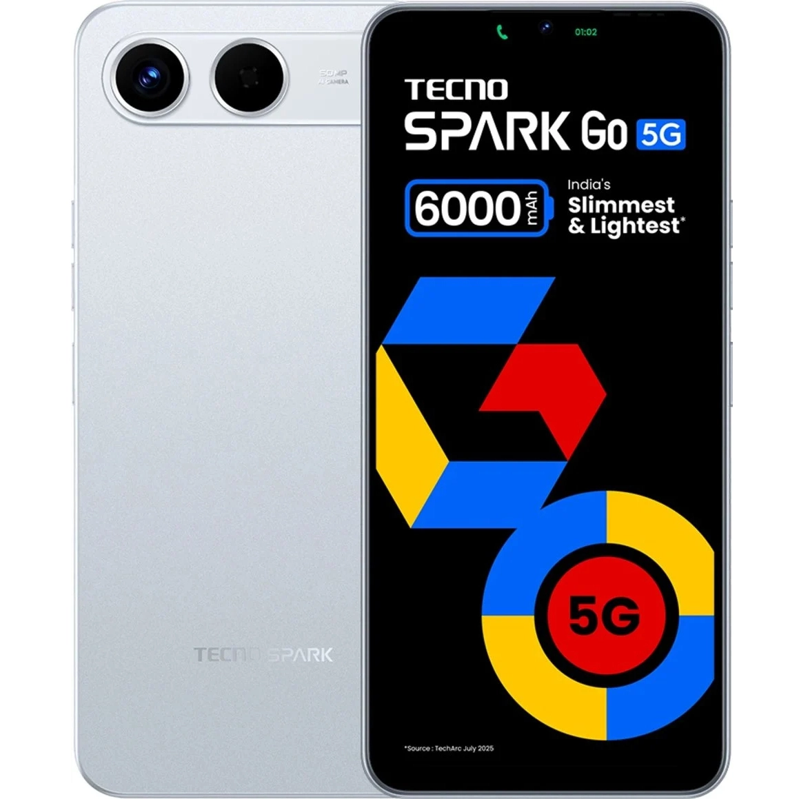Tecno Spark Go 2025 vs Infinix Hot 60i - Price in Kenya